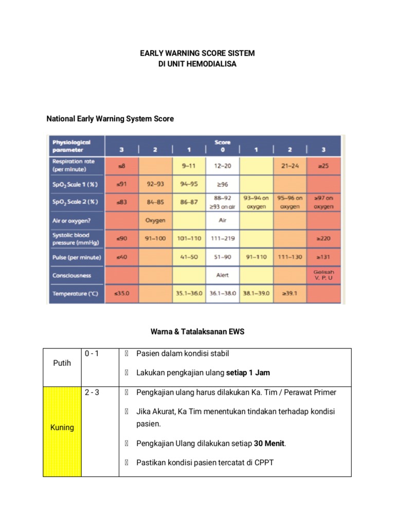 EWS Chart HD | PDF | Pengembangan Diri | Kesehatan Holistik