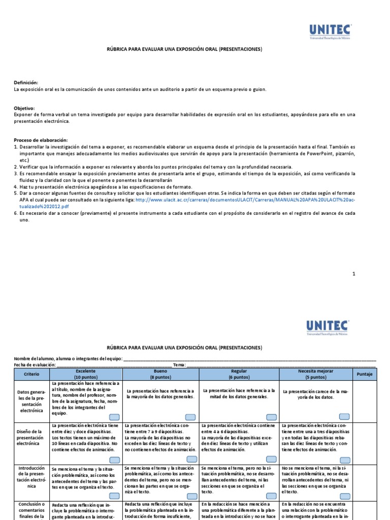 Rúbrica para Evaluar Exposiciones Orales | PDF | Rúbrica (Académica)