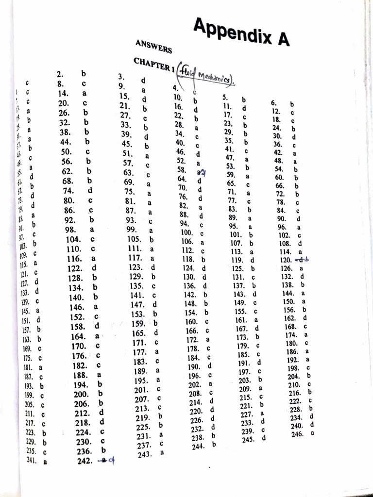 Gupta and Gupta (Correct Ans Key ) | PDF