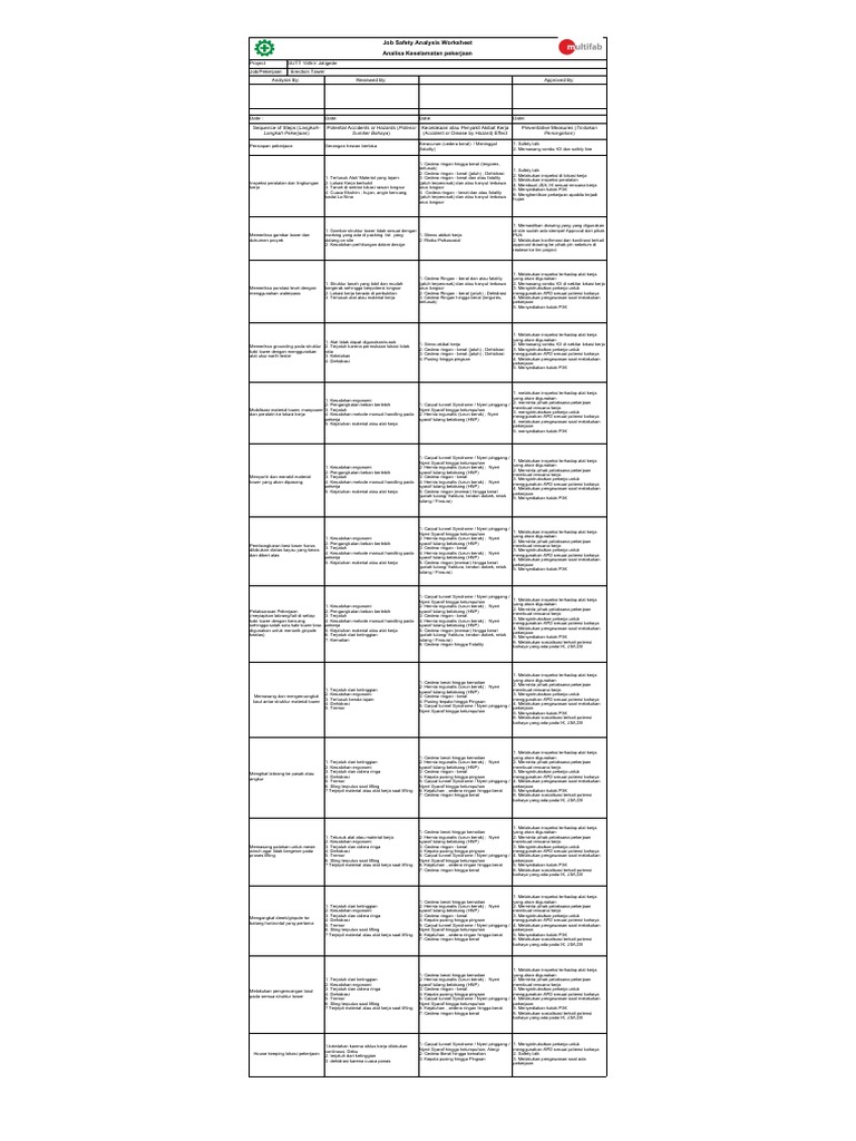 JSA ERECTION TOWER TERBARU Rev 01 | PDF