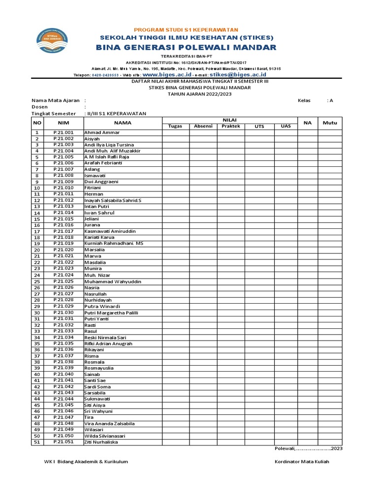 Nilai Akhir S1 Keperawatan STIKES Bina Generasi 2022/2023 | PDF