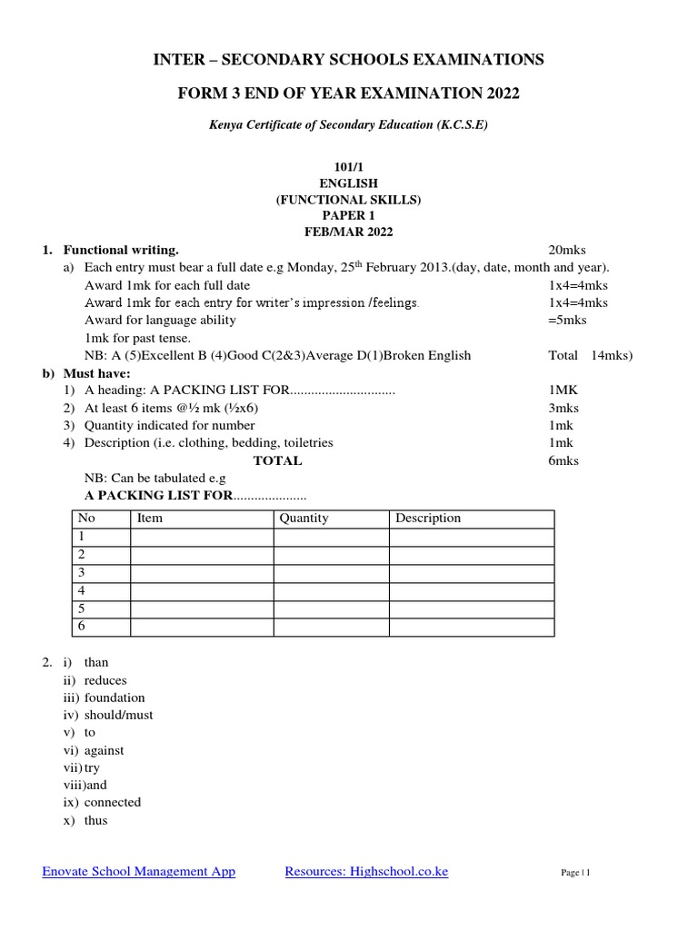English P1 Ms Form 3 End Term 2022 | Download Free PDF | Cognition | Cognitive Science