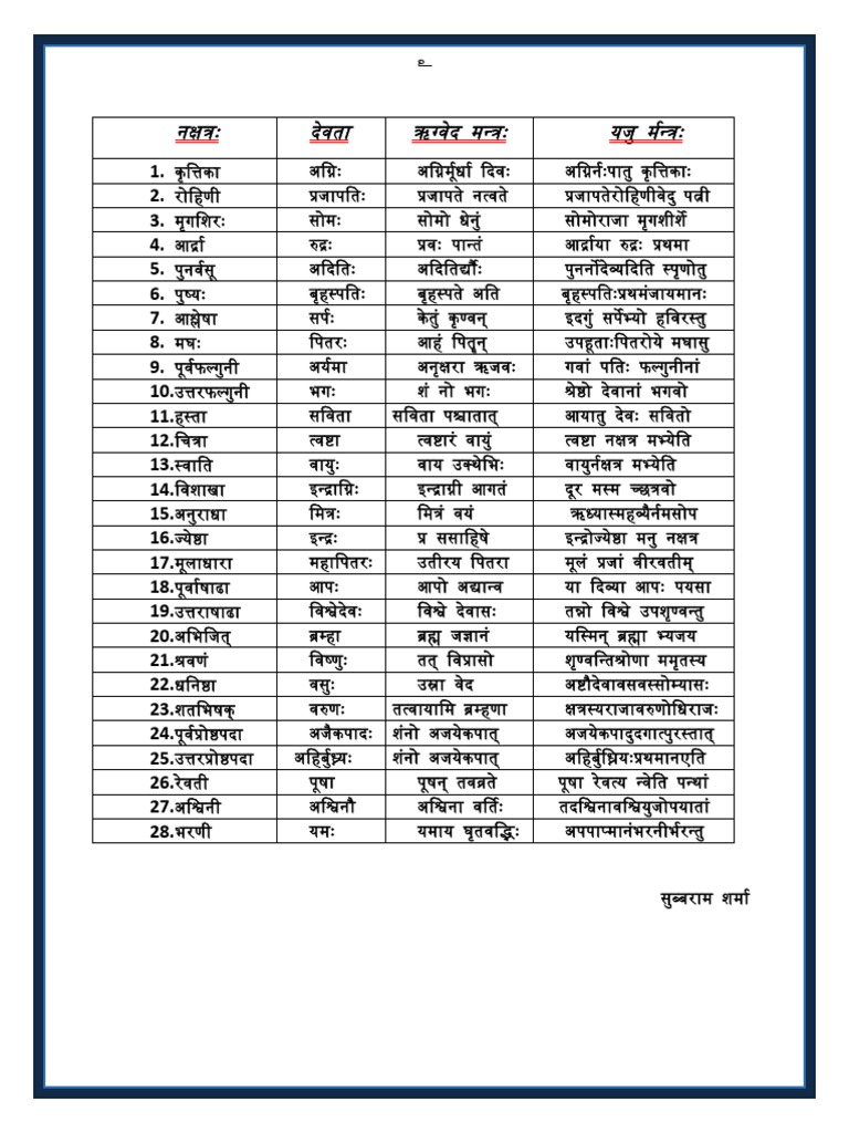 Rig Yejur Nakshatra Veda Mantram Sanskrit | PDF