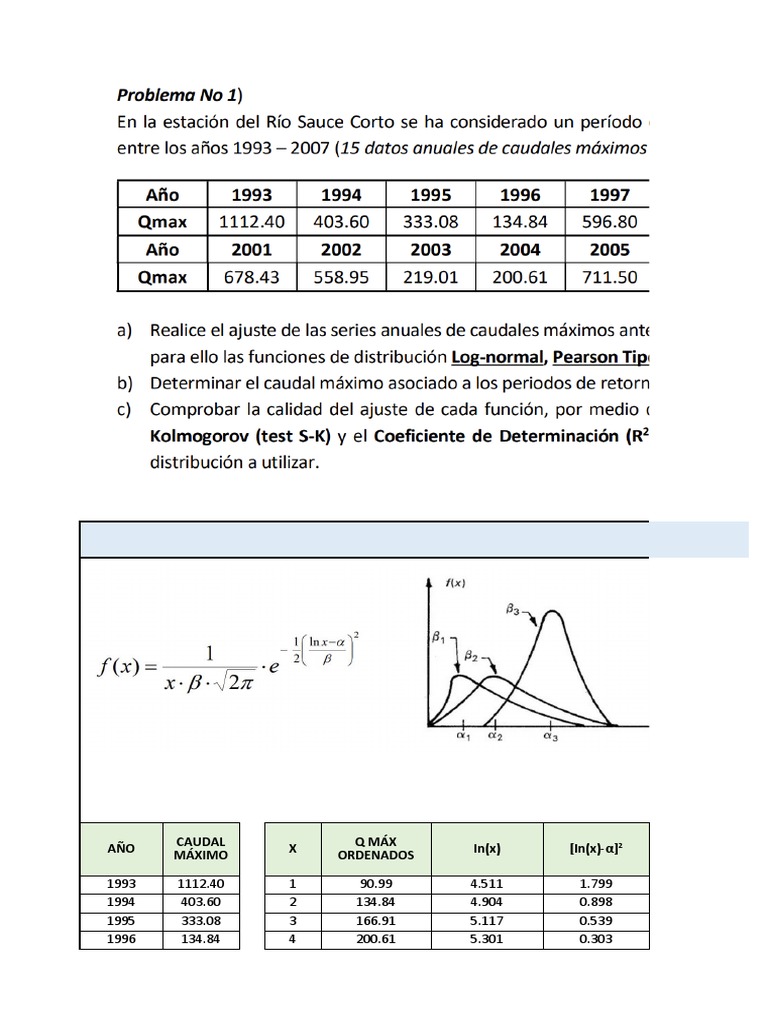 Taller N6 | PDF | Estadísticas descriptivas | Pruebas