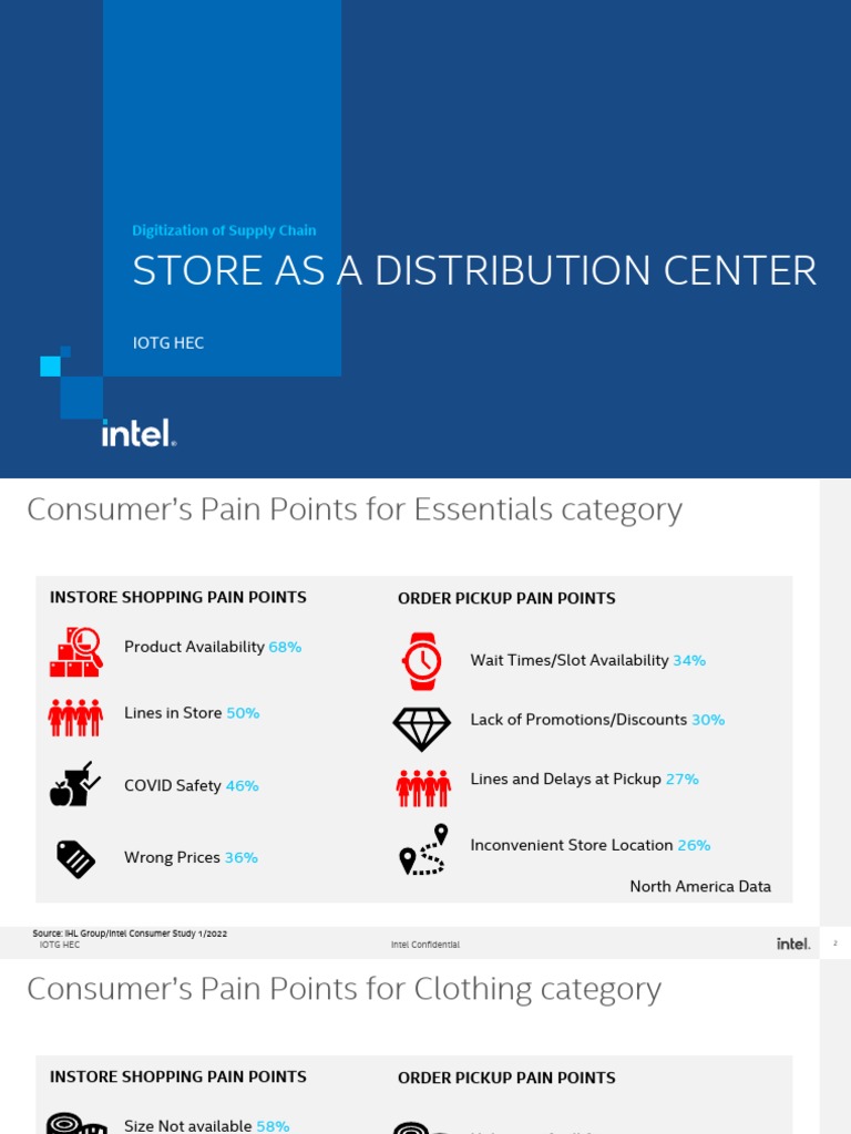 2022 Store As A DistributionCenter | PDF | Retail | Computer Engineering