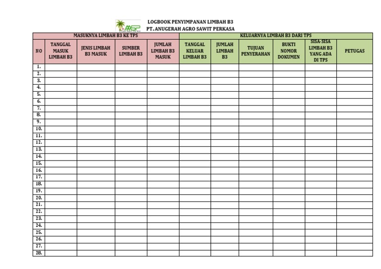 Logbook Penyimpanan Limbah b3 | PDF