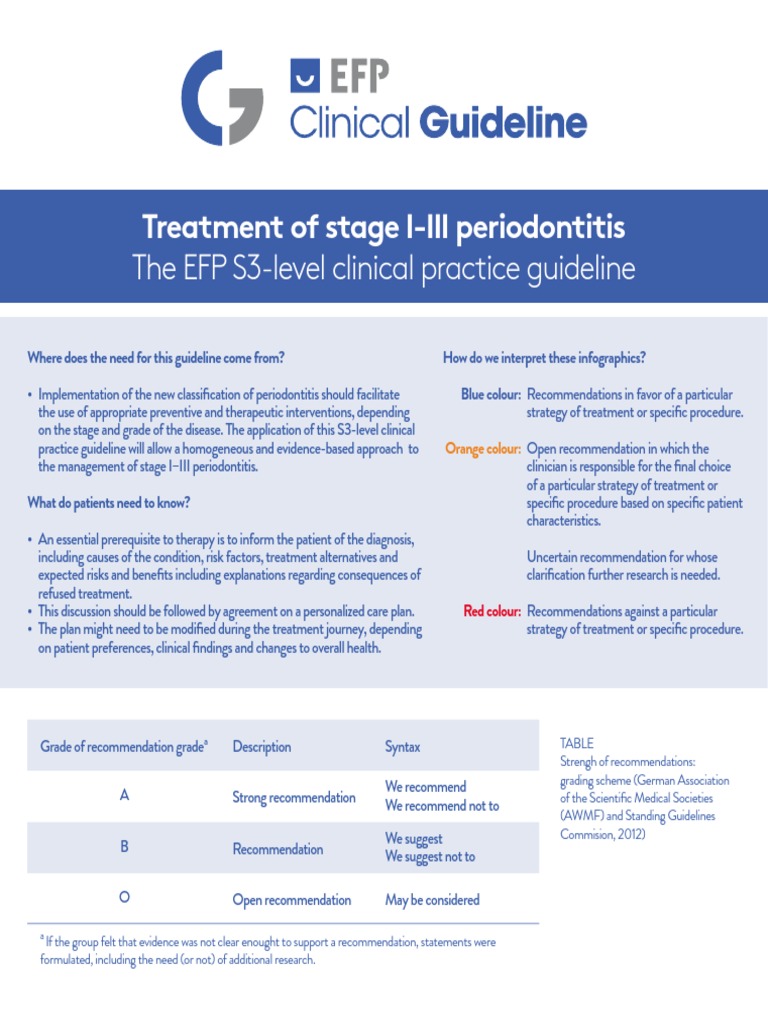 Teatment-stage-Perio Steps-ALL 071022-3 230221 193520 | PDF ...