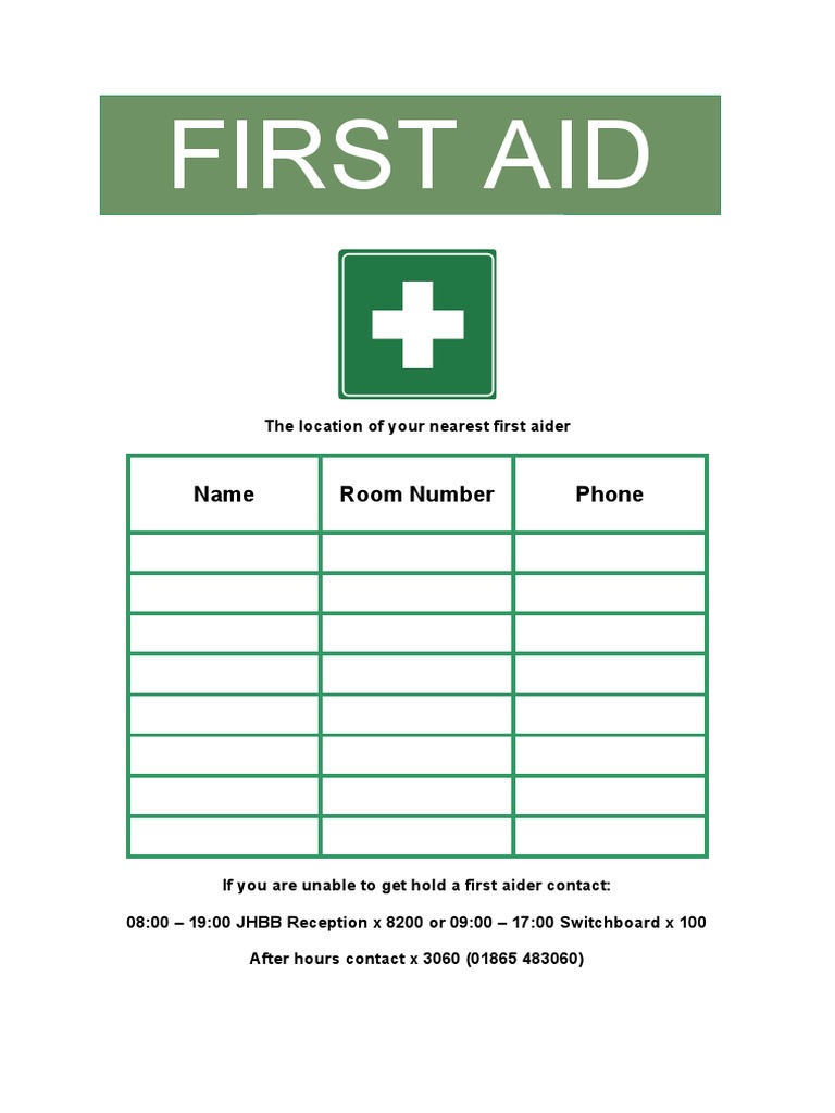 First Aiders List Template Blank | PDF
