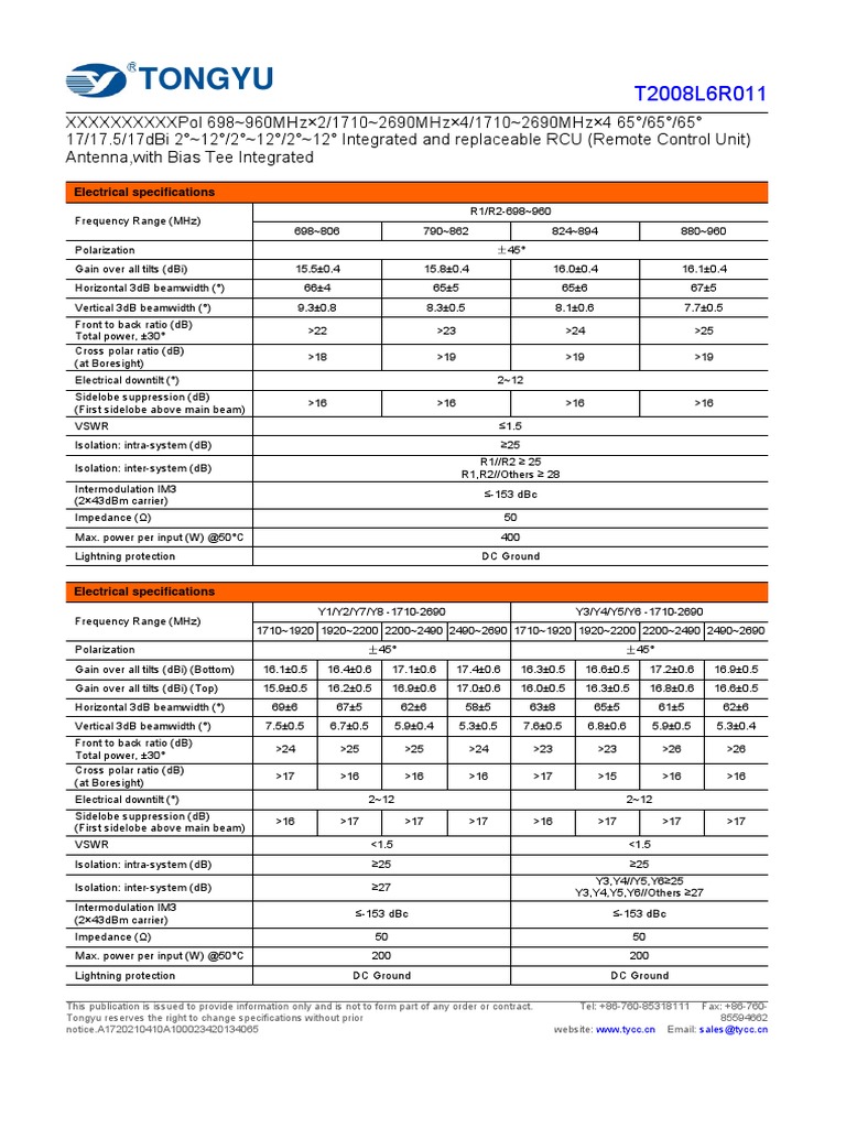 Tongyu | Download Free PDF | Antenna (Radio) | Electromagnetic Spectrum