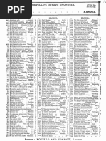 Test SDFSDK DFSD F Ds FSD F DSF SDF SDFSDF SDF FSDF S | PDF