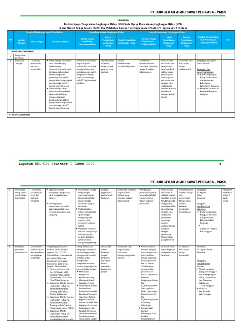 Matriks Ukl-Upl | PDF
