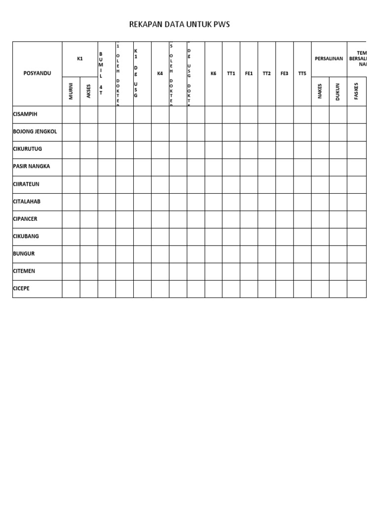 Form Buat PWS | PDF