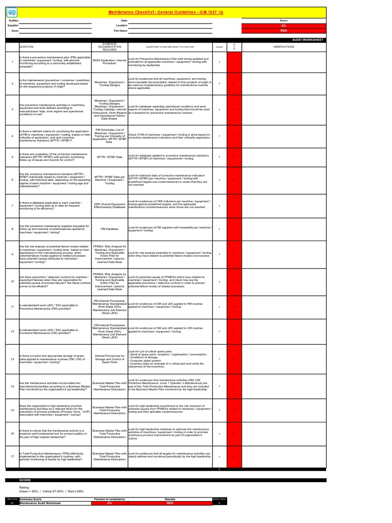GM 1927 14 Maintenance Checklist | PDF | Business | Systems Engineering