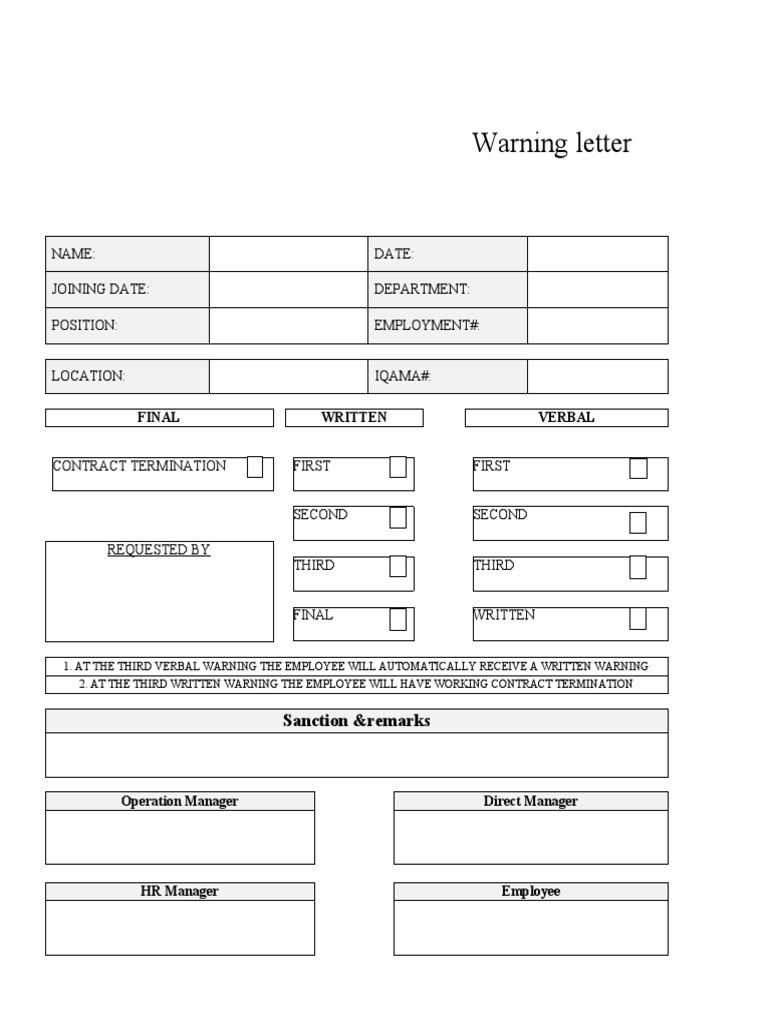 Warning Letter | PDF