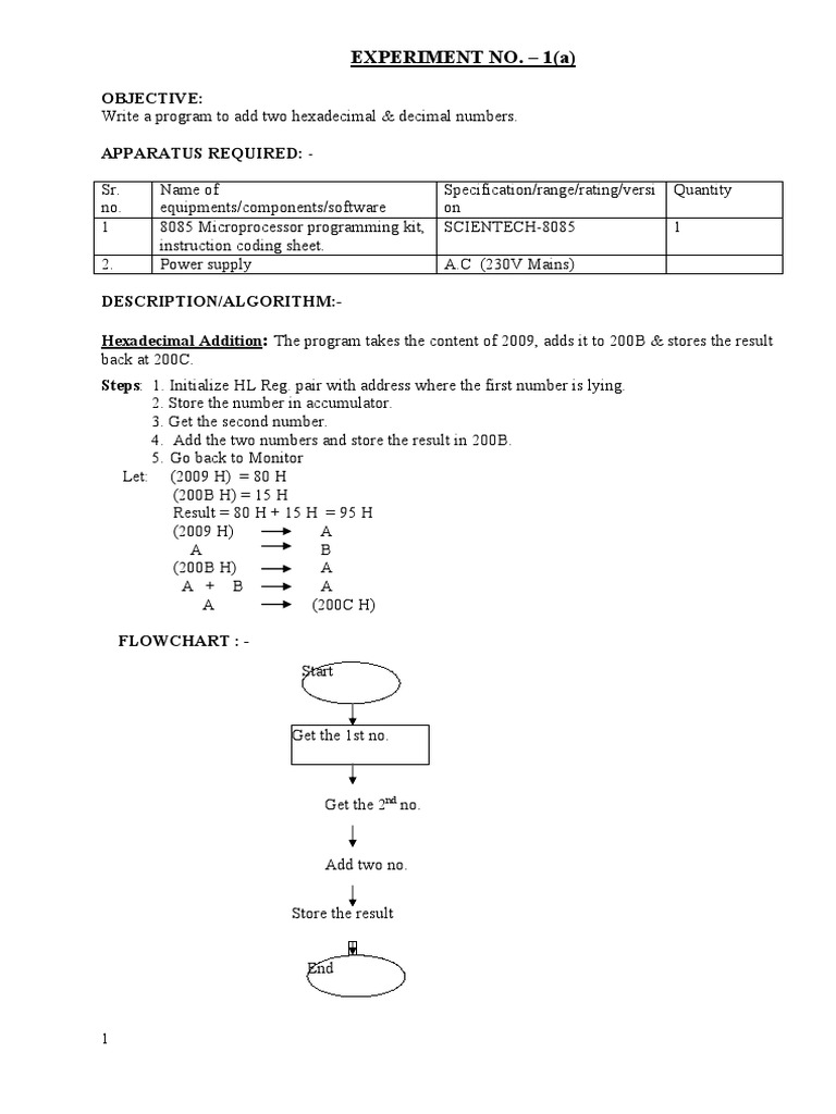 Microprocessor Lab | Download Free PDF | Computer Engineering | Computer Architecture