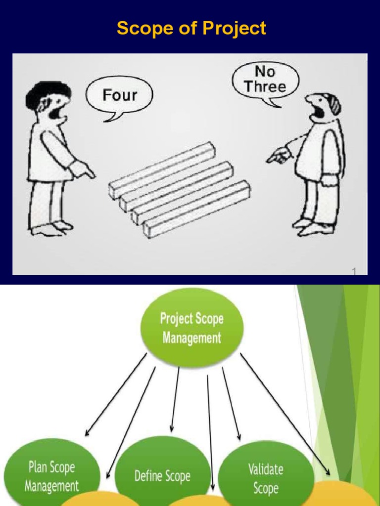 Validate & Control Scope | PDF | Project Management | Computing