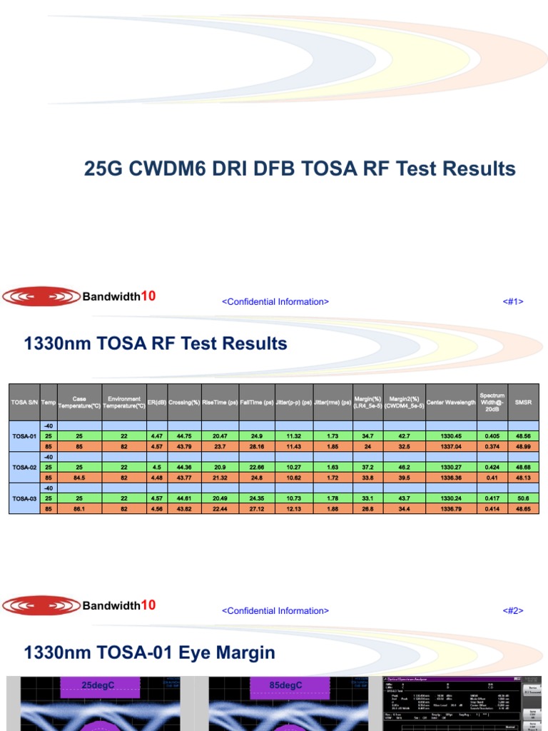 25G CWDM DFB TOSA RF test results | PDF | Optics | Electromagnetic ...