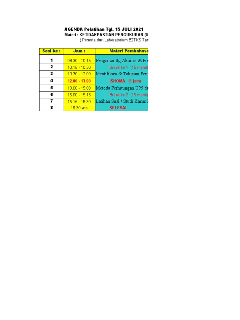 Tabel Hitung U95 Lk Dan Uji Tabel T Juli2021 Pdf 0309