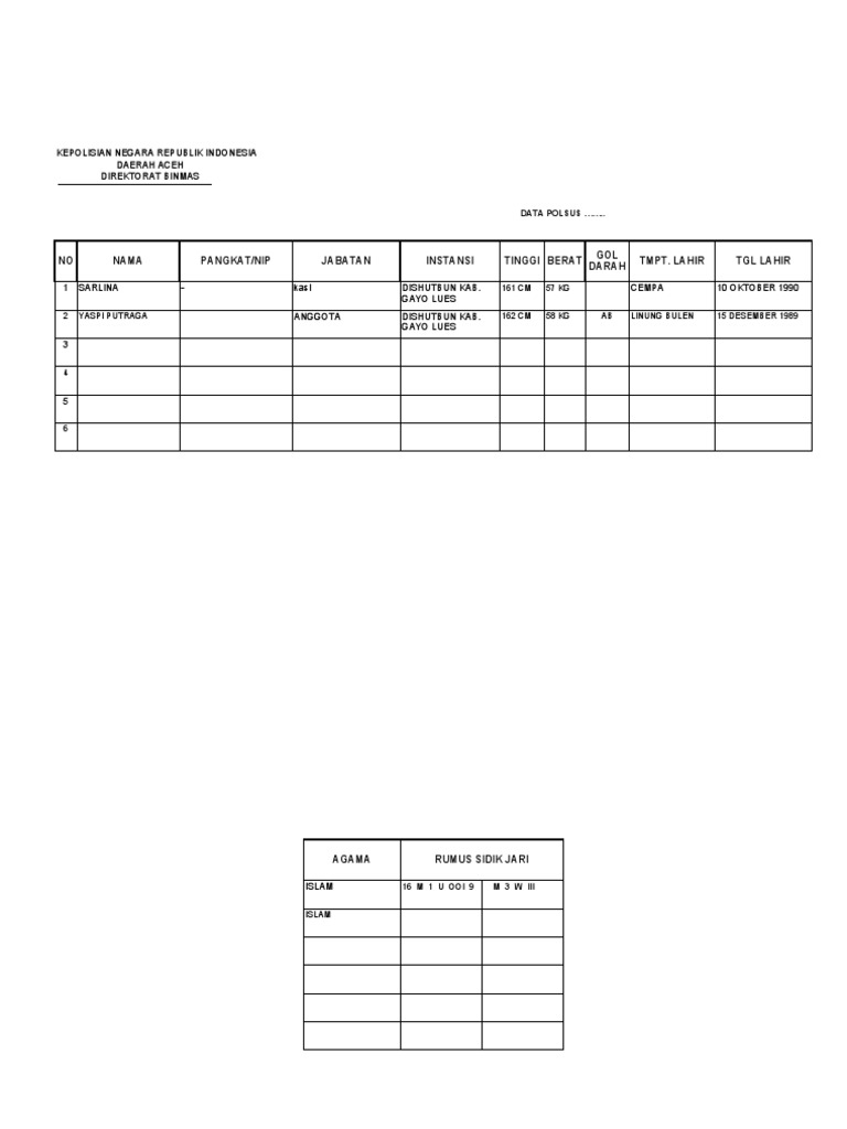 Format Kta Polsus | PDF