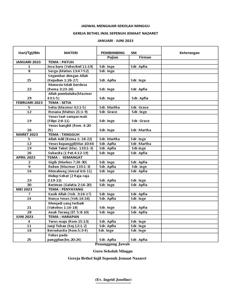 Jadwal Mengajar Sekolah Minggu 2023 | PDF | Agama & Spiritualitas