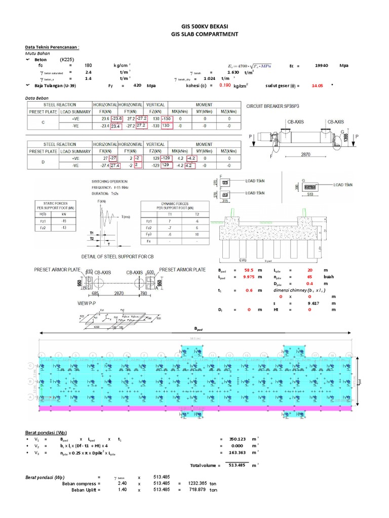 Slab GIS Analysis (8D, 7D, 6D, 5D Pile) | PDF