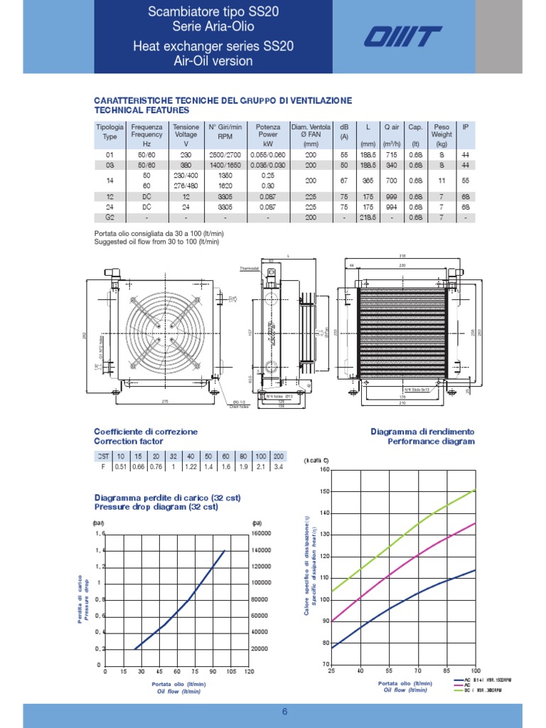SS20 | PDF | Classical Mechanics | Physical Quantities