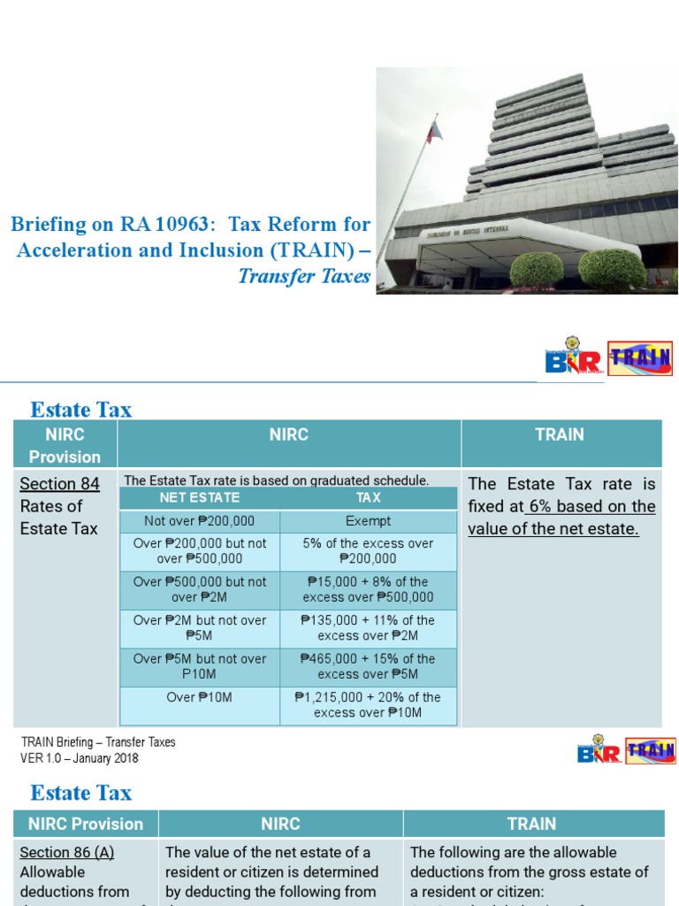 5.-BIR TRAIN Briefing Transfer-Taxes | PDF | Estate Tax In The United ...