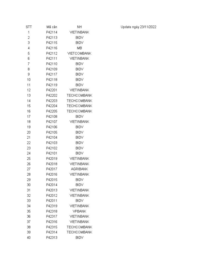 PTG - Pavilion - CSBH 19.5.2023 (Mới) | PDF