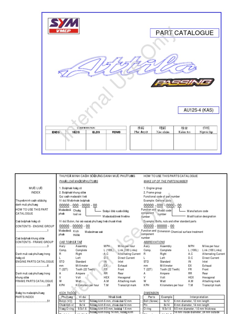Attila Passing (Kas Kat) | Download Free PDF | Manufactured Goods | Engines