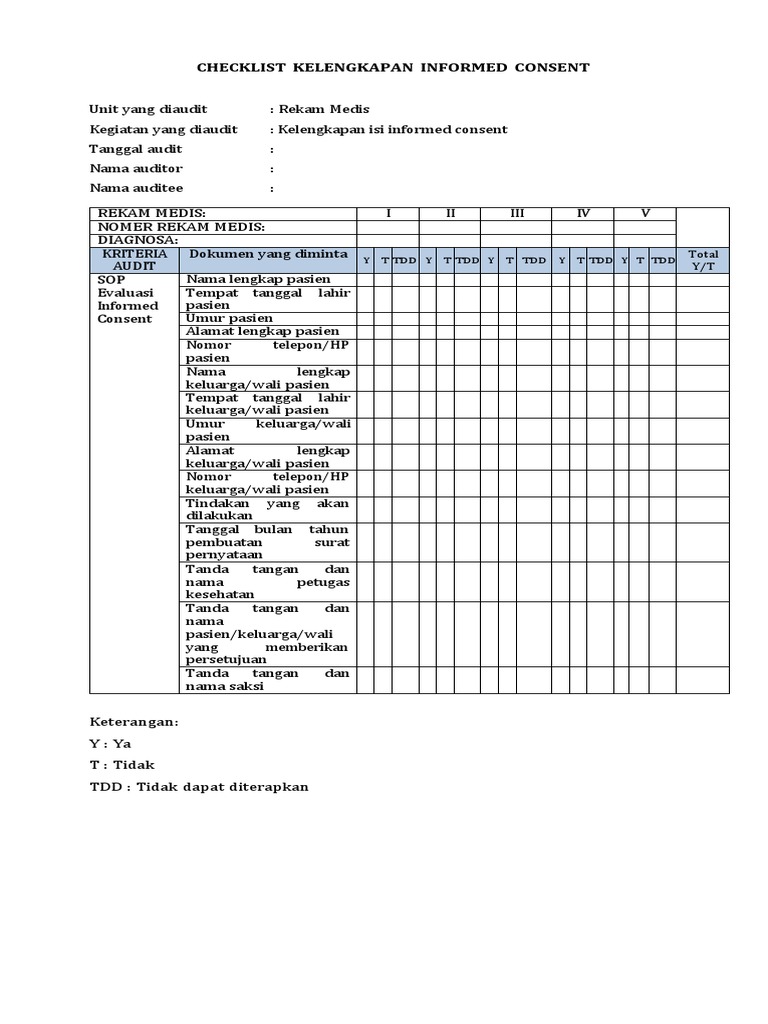 Checklist Informed Consent Medis | PDF