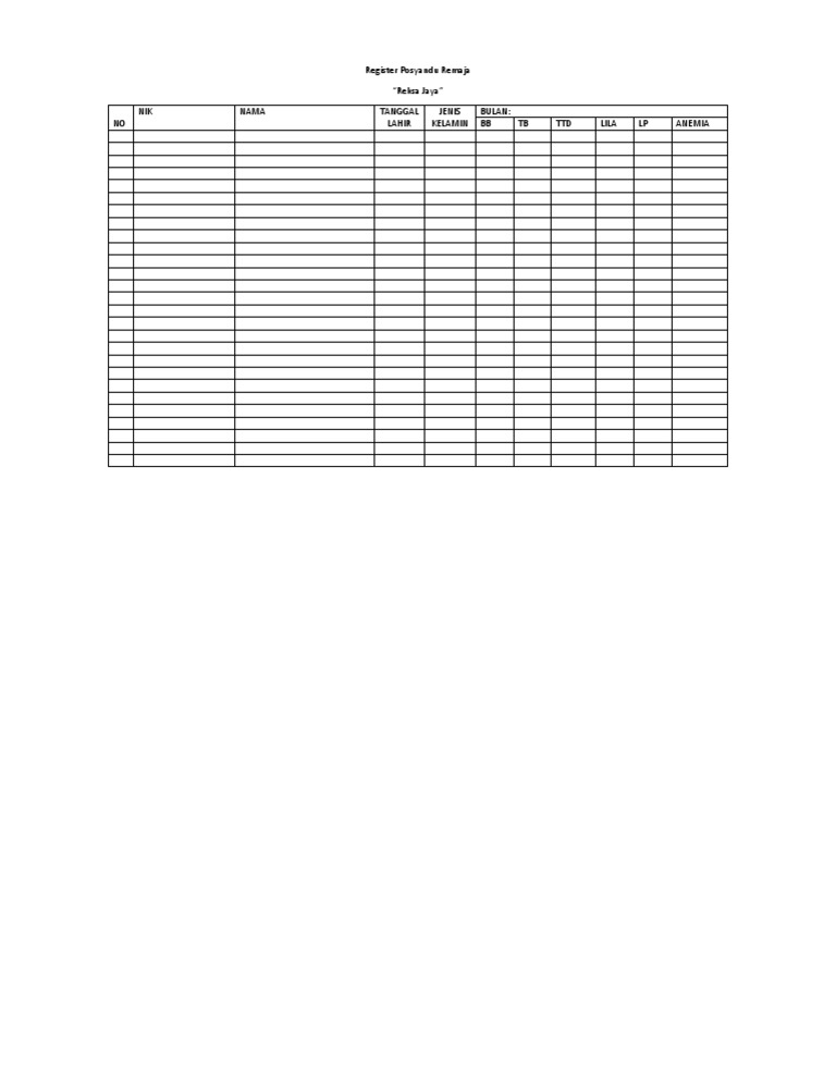 Register Posyandu Remaja | PDF