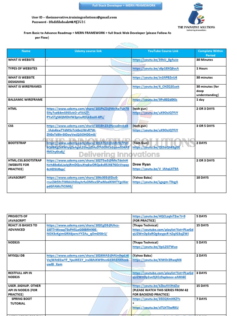 Full Stage Web Developer + Mern | PDF | Bootstrap (Front End Framework) | Java Script