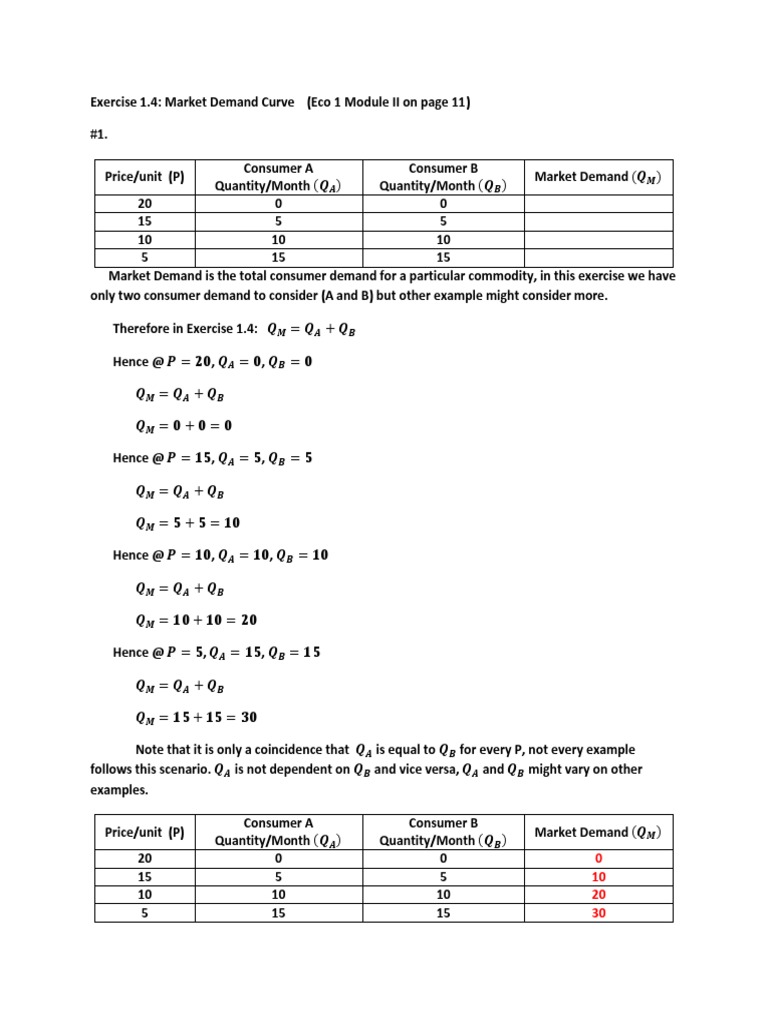 Exercise 1 4 MARKET DEMAND CURVE PDF Demand Demand Curve
