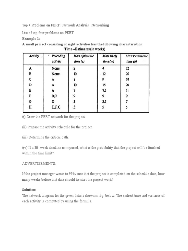 Top 4 Problems On PERT | PDF | Variance | Normal Distribution
