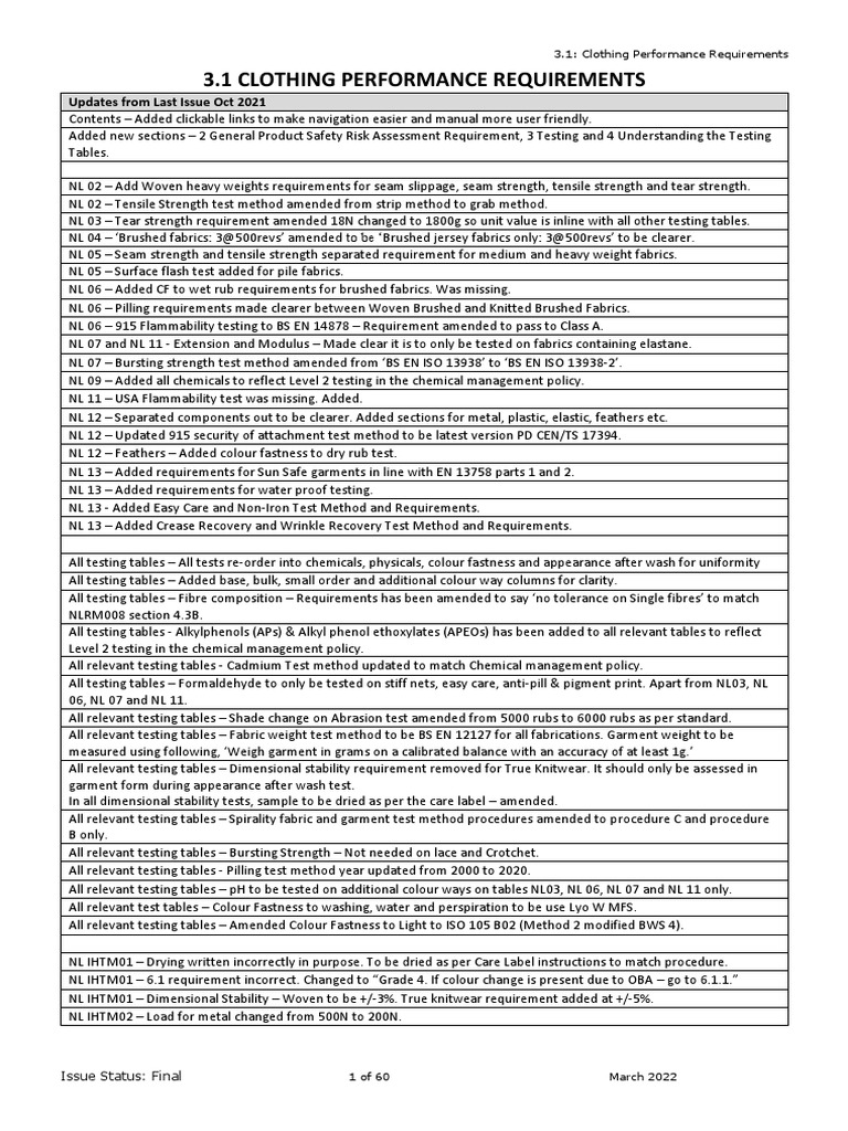 Clothing Performance Testing Standards | PDF | Textiles | Laboratories