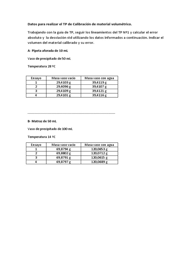 Datos TP #1 - Calibración de Material Volumétrico. | PDF | Cocina, comidas y vino