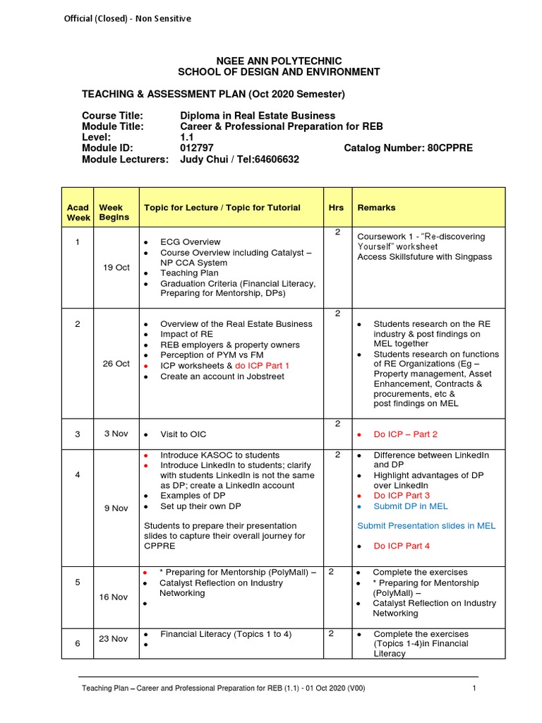 Teaching Plan CPPRE Oct 2020 Sem REB - HBL | PDF