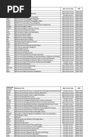 IEEE Article Processing Charges List | PDF | Electronics | Computing