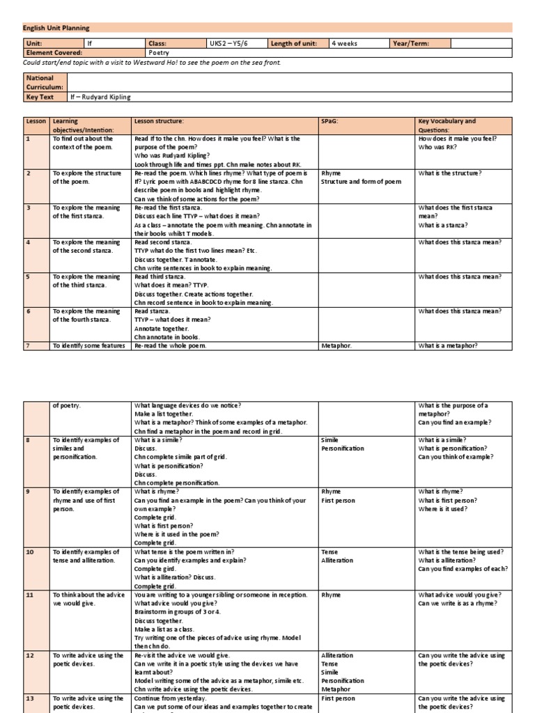 If - Rudyard Kipling Planning | PDF | Poetry | Rhyme
