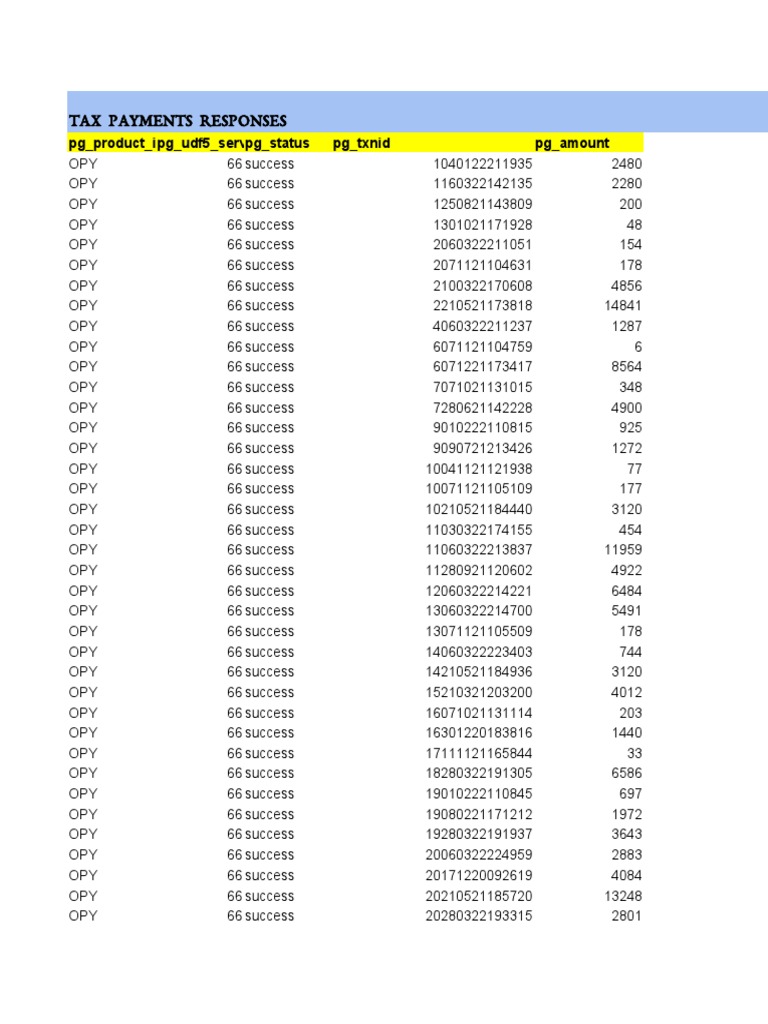 PG Response DATA | PDF | Taxes