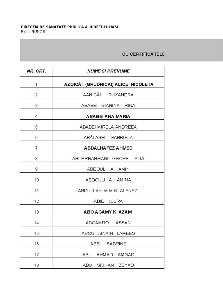 Certificate Conformitate Medici 07.07.2023 | PDF