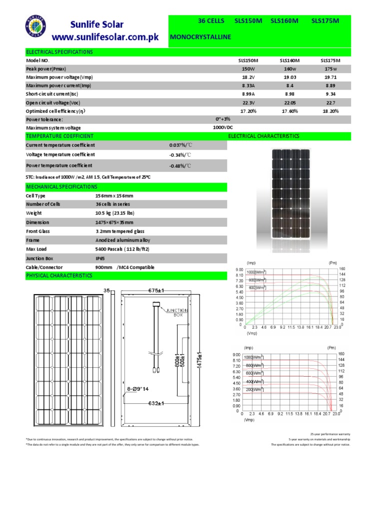 Monocrystalline 150W | PDF | Solar Cell | Equipment