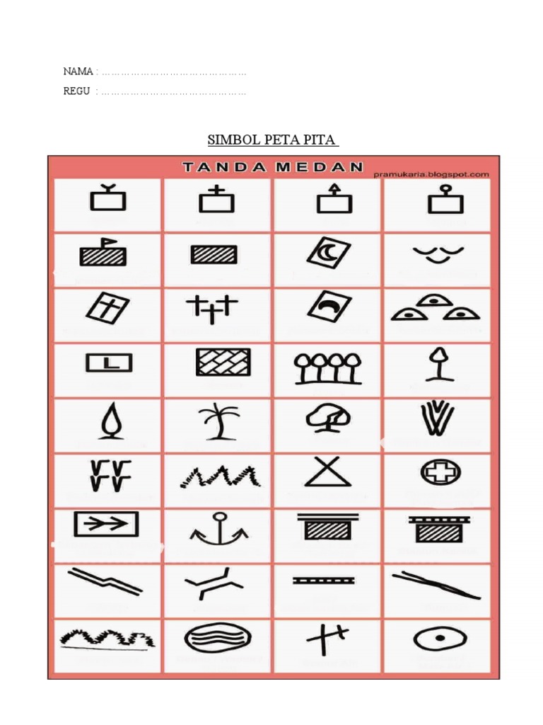Simbol Peta Pita | PDF