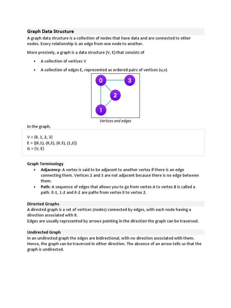 Design Analysis Algorithm 4 Download Free Pdf Vertex Graph Theory 5557