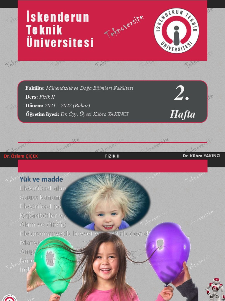 21-22_fi̇zi̇k Ii_hafta 2 Anlatımı_elektrik Yükü Coulomb Kanunu | PDF
