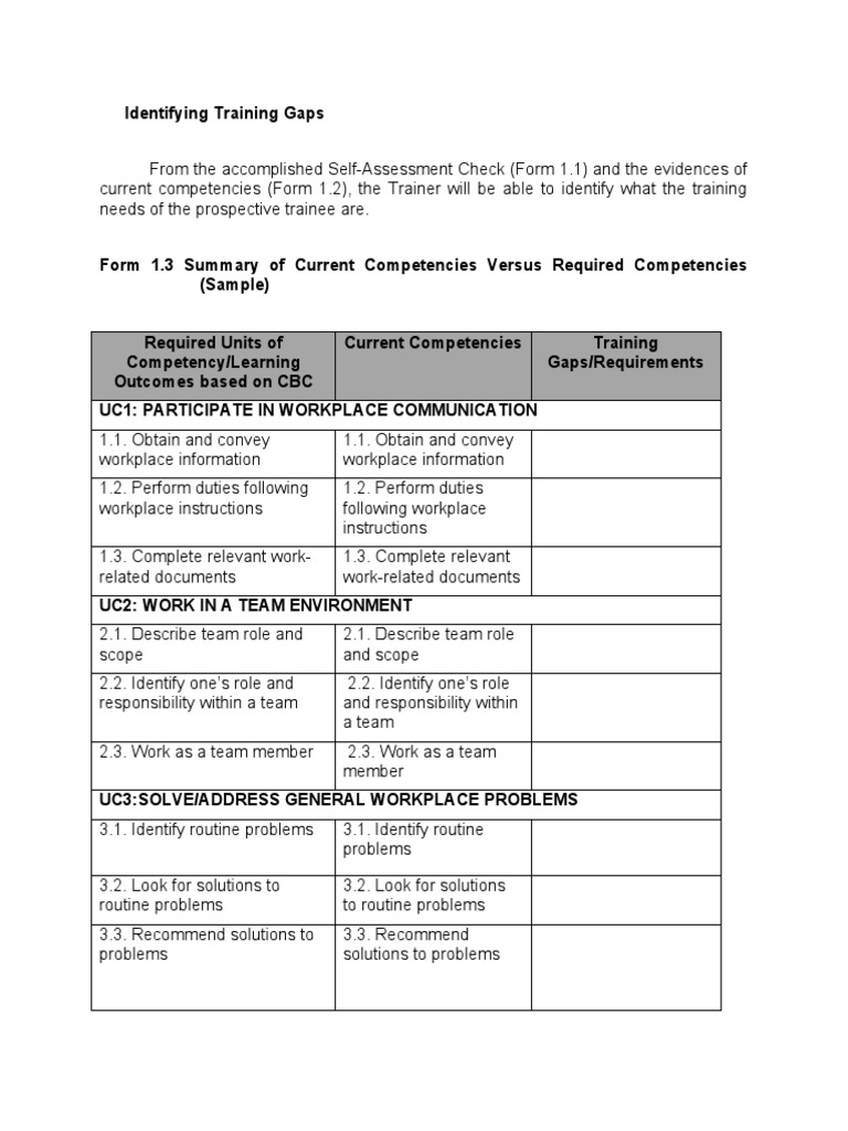 Identifying Training Gaps Produce Organic Conctions and Extracts | PDF ...