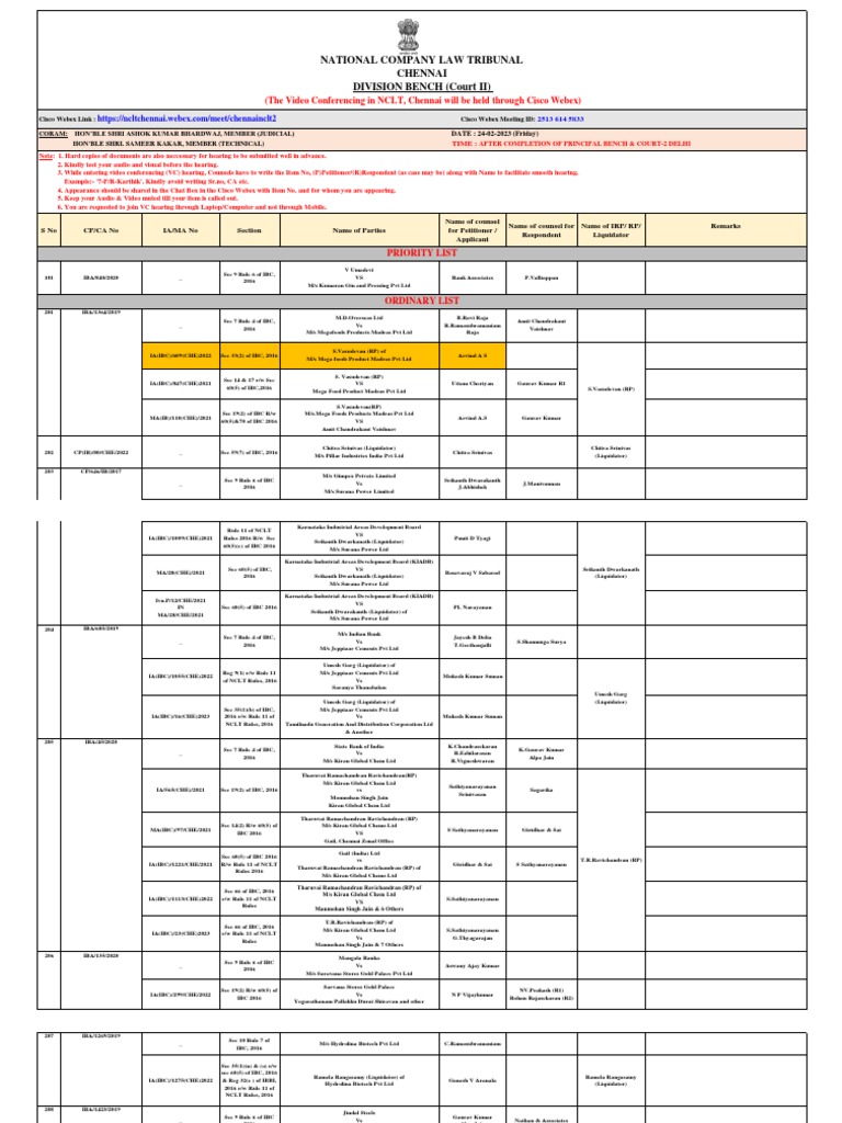 Cause List, C-2 (24.02.2023) | PDF