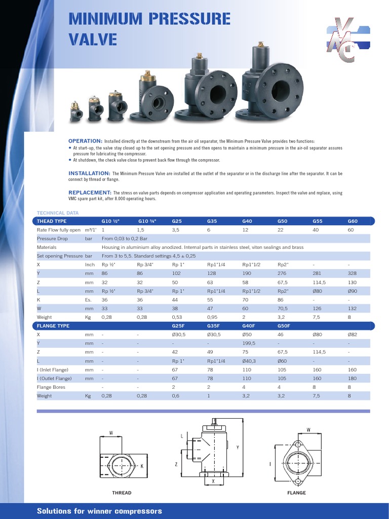 Minimum Pressure & Thermostatic Valves Guide | PDF | Valve | Applied ...