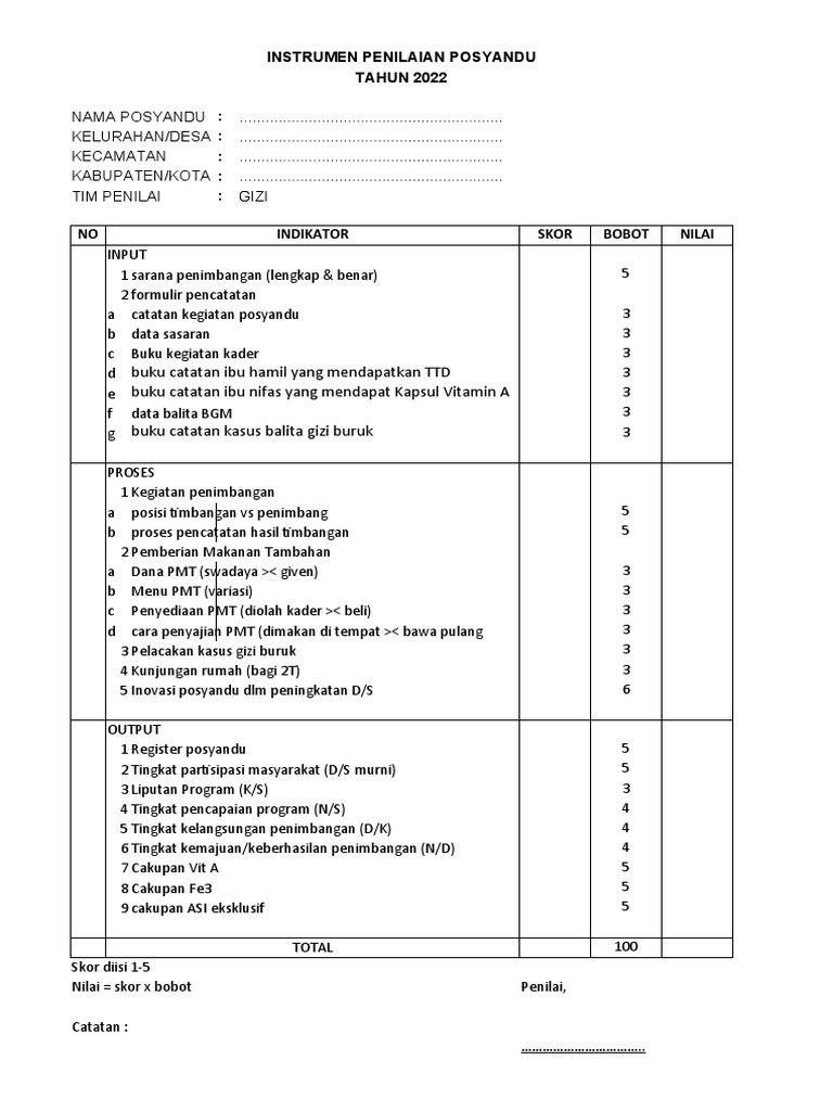 Ceklis Penilaian Posyandu 2022 | PDF
