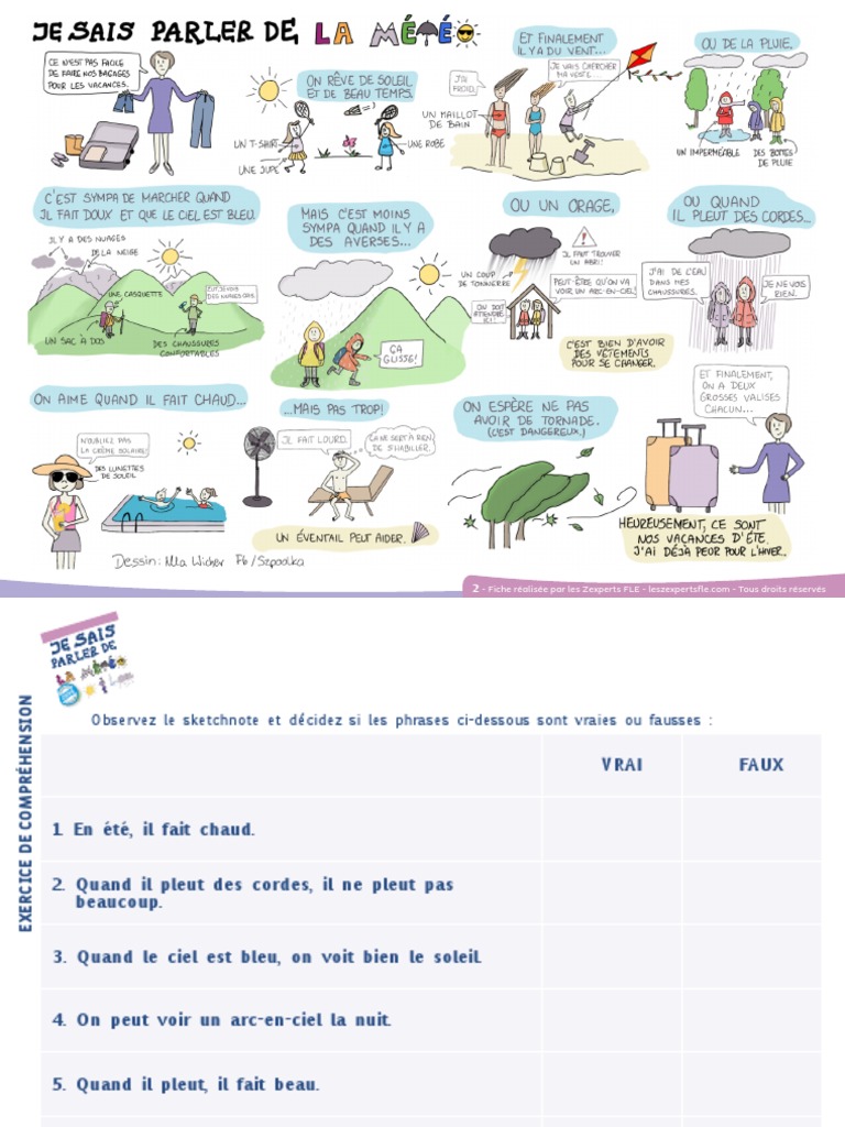 Je Sais Parler de La Météo | PDF | Études des langues étrangères | Poésie